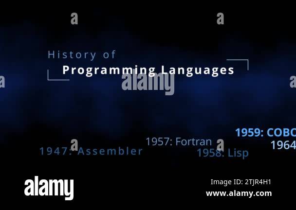 History of programming languages Stock Videos & Footage - HD and 4K ... History of programming languages Stock Videos & Footage - HD and 4K ...