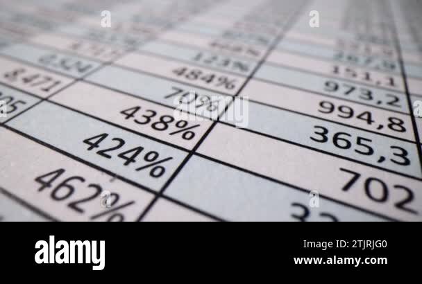 Spreadsheet documents with lots of numbers in report. Financial ...