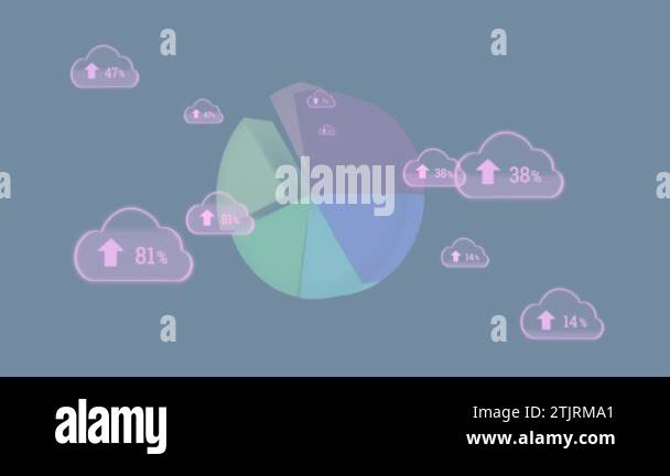 Animation of changing numbers and arrow in clouds over multiple graphs ...