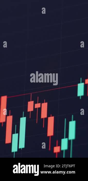 Stock chart showing candlestick Stock Videos & Footage - HD and 4K ...