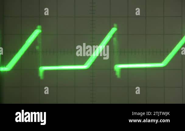 Old Analog Instrument Screen. Loop. An old analog oscilloscope screen ...