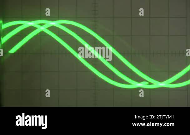 Fast Sine Wave on Monitor. Loop. An old analog oscilloscope screen ...
