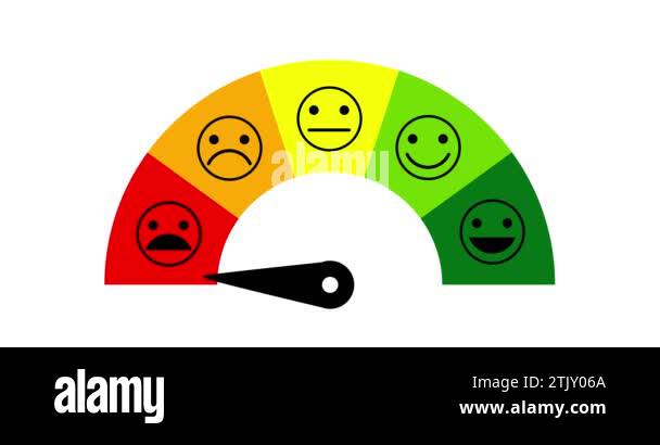 Employee satisfaction Stock Videos & Footage - HD and 4K Video Clips ...