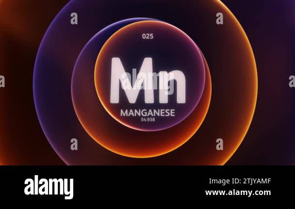 Manganese as Element 25 of the Periodic Table. Concept animation on ...