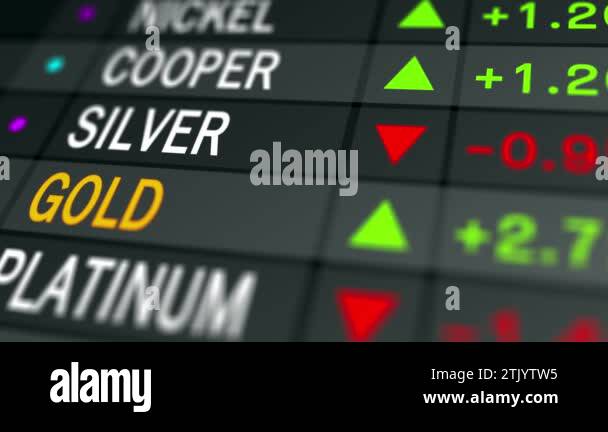 Gold stock market screen gold Stock Videos & Footage - HD and 4K Video ...