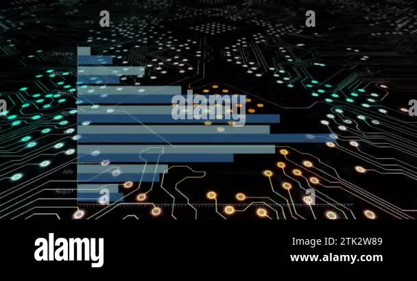 Animation of bar graph with months name over circuit board pattern against black background ...
