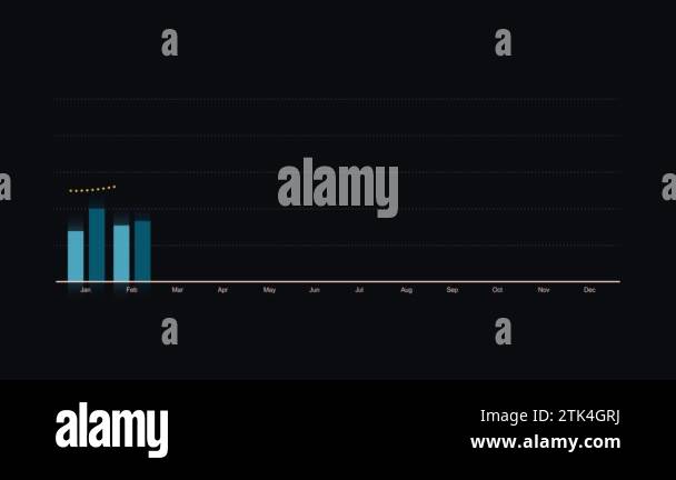 Annual average bar graph and line graph. Business concept with piles of ...