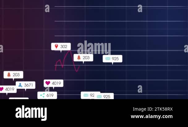Animation of notification bars, illuminated multiple graphs, changing ...