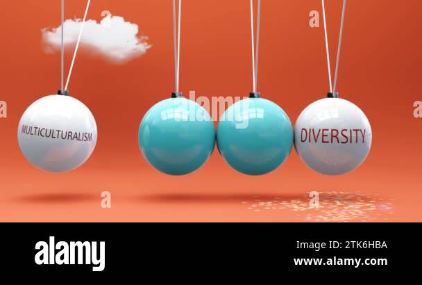 English multiculturalism Stock Videos & Footage - HD and 4K Video Clips ...