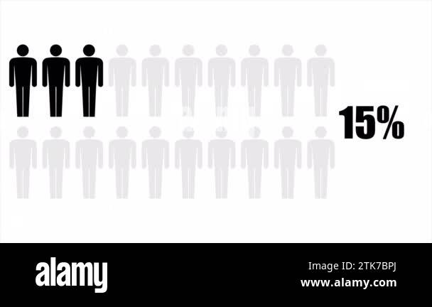 Ercent people icon. Percentage of population infographic. 4k animation ...