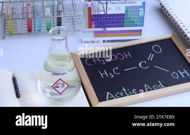 acetic acid and symbol structural formula chemical on the blackboard ...