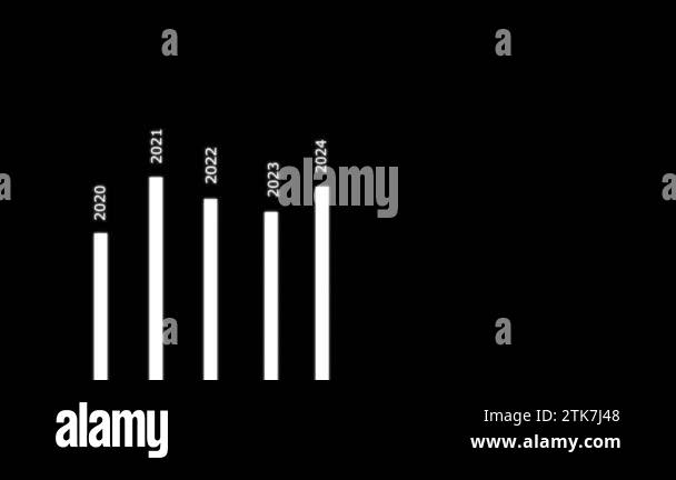 Animated financial chart on a transparent background, growing chart ...