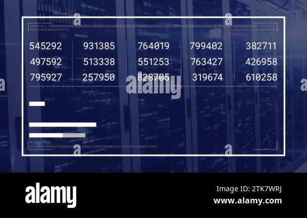 Animation of changing numbers with loading bars in rectangle over server racks in server room ...