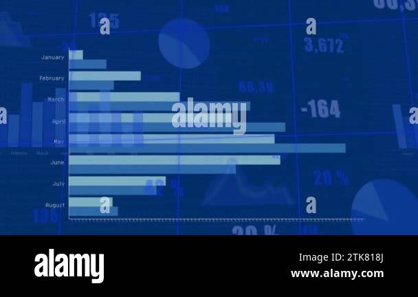 Animation of month names with multiple graphs and changing numbers over blue background ...