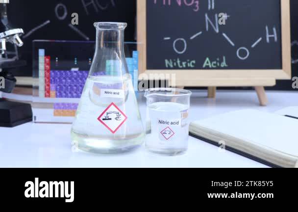 nitric acid and symbol structural formula chemical on the blackboard ...