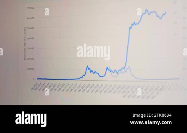 Financial template with generic data and charts. Animation showing pie ...