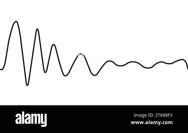 Motion graphics drawing of an Audio Wave, heartbeat or sound wave. 2d ...