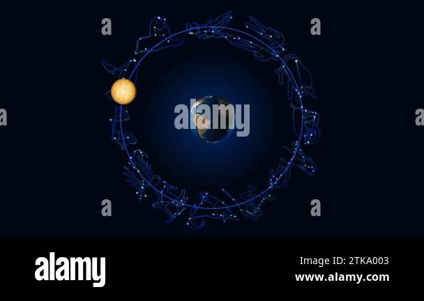 Geocentric system Stock Videos & Footage - HD and 4K Video Clips - Alamy