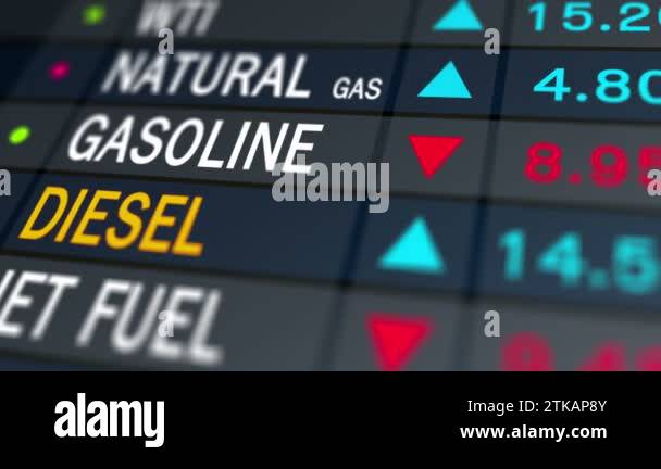 Jet fuel prices Stock Videos & Footage - HD and 4K Video Clips - Alamy