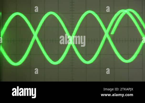 Repetitive Sine Wave on Old Screen. Loop. An old analog oscilloscope ...
