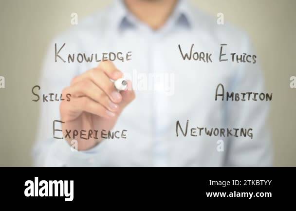 Career concept man Stock Videos & Footage - HD and 4K Video Clips - Alamy