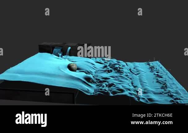 3d nice simulation of a water fluid. Could be used as a screensaver and ...