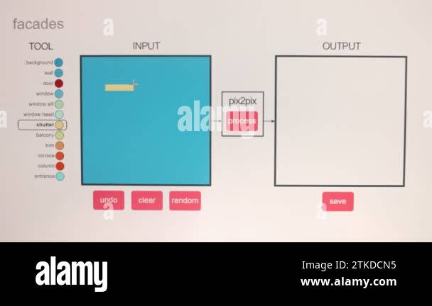 Machine learning. Generation of images using Artificial Intelligence ...