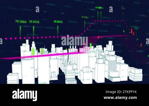 Animation of graphs with numbers over white 3d model of cityscape ...