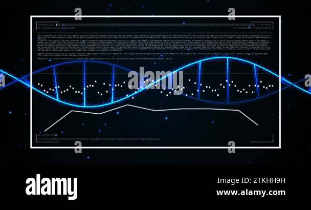 Animation of dna helix over display screen with computer language, graphs and numbers. Digitally ...