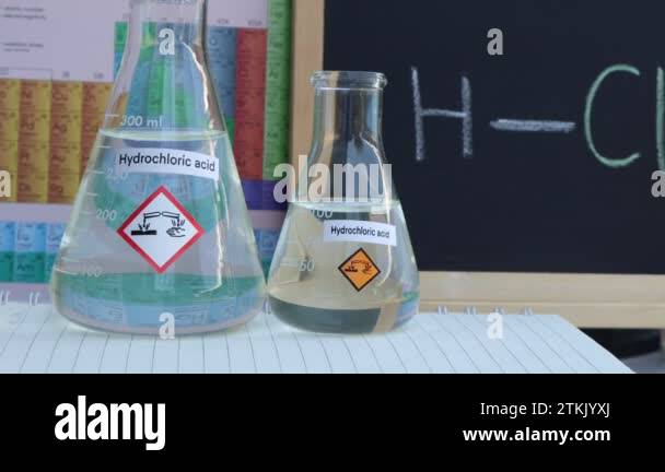 hydrochloric acid and symbol structural formula chemical on the ...