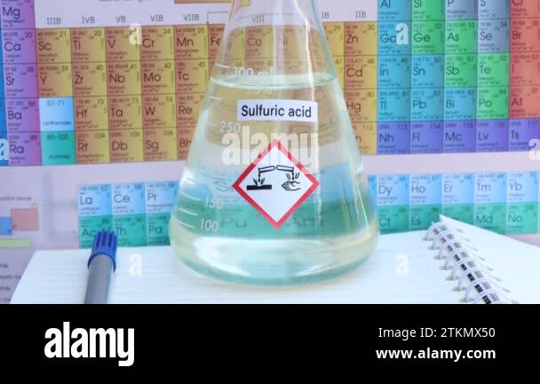 sulfuric acid and symbol structural formula chemical on the blackboard ...