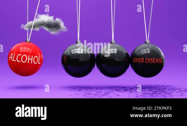 Alcohol leads to liver disease. A Newton cradle metaphor in which ...