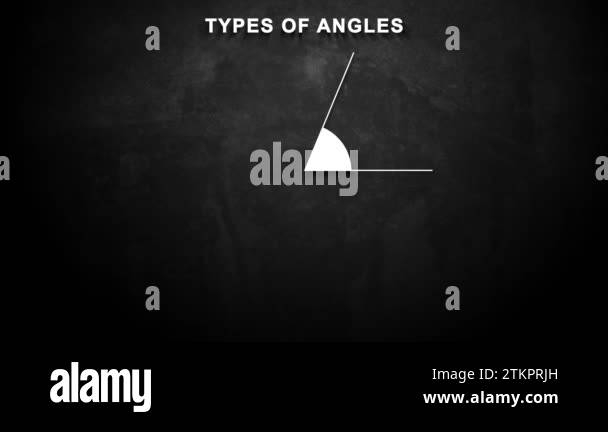 3d animated footage of Types of angles Stock Video Footage - Alamy