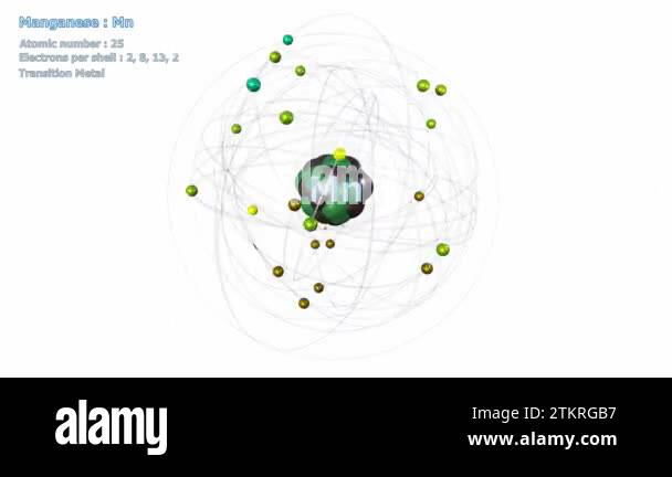 Atom of Manganese with 25 Electrons in infinite orbital rotation with a ...