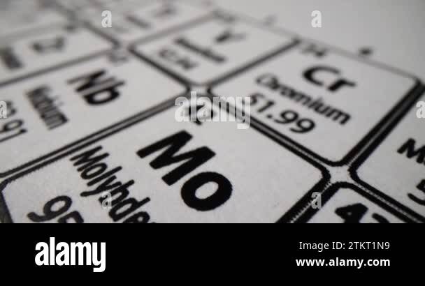 Chemical elements of periodic table in laboratory closeup 4k movie ...