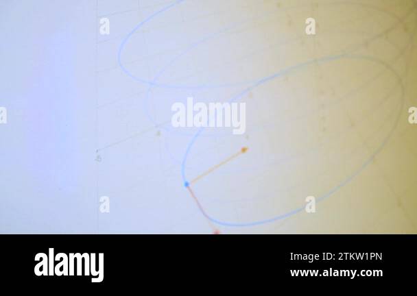 Camera shot screen Math graph function in time moving on helix elipse circle coordinate system ...