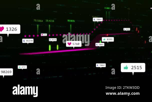 Notification report Stock Videos & Footage - HD and 4K Video Clips - Alamy