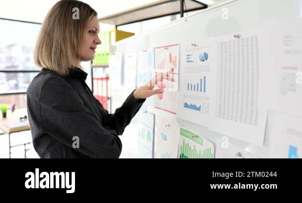 Seo woman in office studying analytical information on white board ...