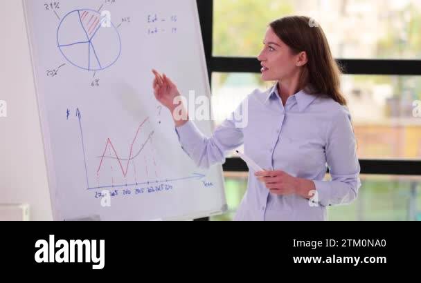 Successful female entrepreneur mentor lecturer standing and presenting ...