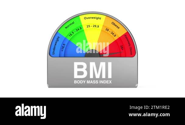 Body mass index calculator Stock Videos & Footage - HD and 4K Video ...