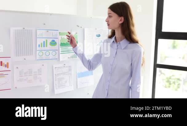 Company management board Stock Videos & Footage - HD and 4K Video Clips ...