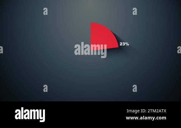 Pie chart indicated 25/25/25/25 percent, diagram for presentation Stock ...