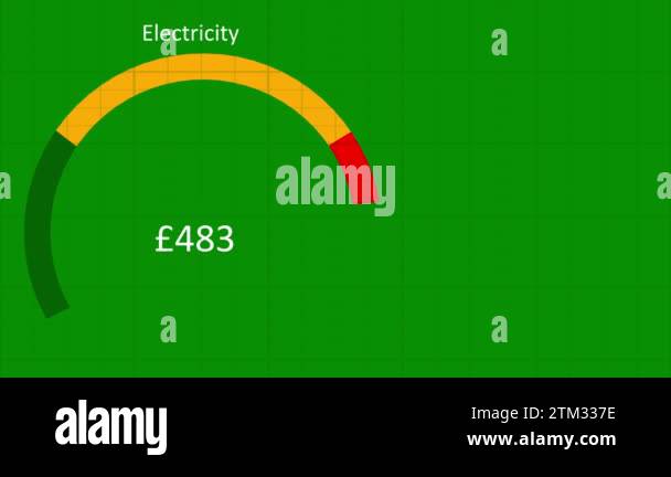 Home smart meter showing electricity use on green background animation ...