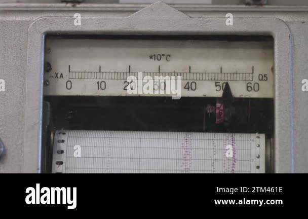 Temperature analysis Stock Videos & Footage - HD and 4K Video Clips - Alamy