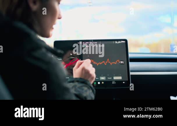 Consumption model Stock Videos & Footage - HD and 4K Video Clips - Alamy