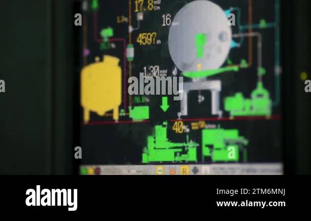 Making margarine Stock Videos & Footage - HD and 4K Video Clips - Alamy