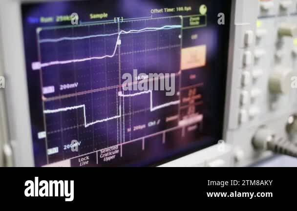 Digital graphic of an oscilloscope Stock Videos & Footage - HD and 4K ...