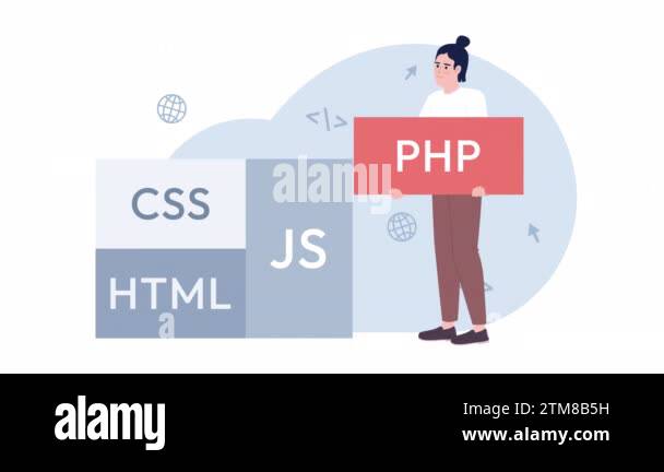 Animated Coding In Web Development Functional Site Creating Programmer 2d Cartoon Flat