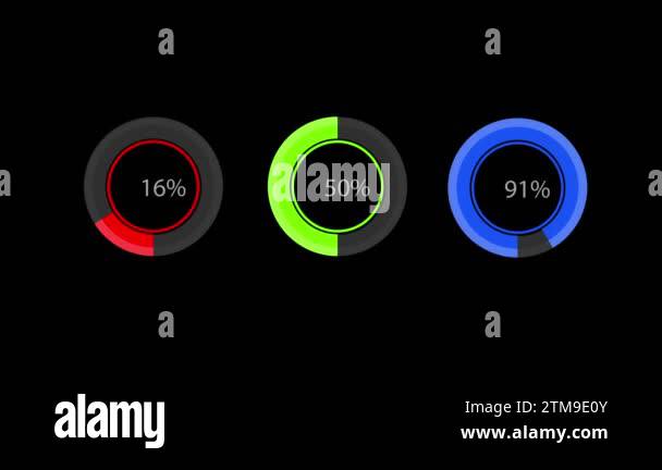 Three radial circular progress bars with different percentages. Bright and simple UI diagram ...