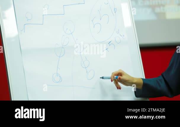 Teaching economics Stock Videos & Footage - HD and 4K Video Clips - Alamy